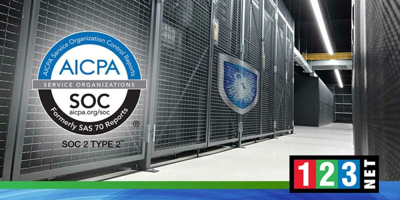 The Fundamentals of RIB: What You Need to Know