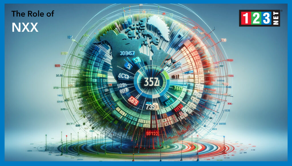 NXX in the North American Numbering Plan - 123NET