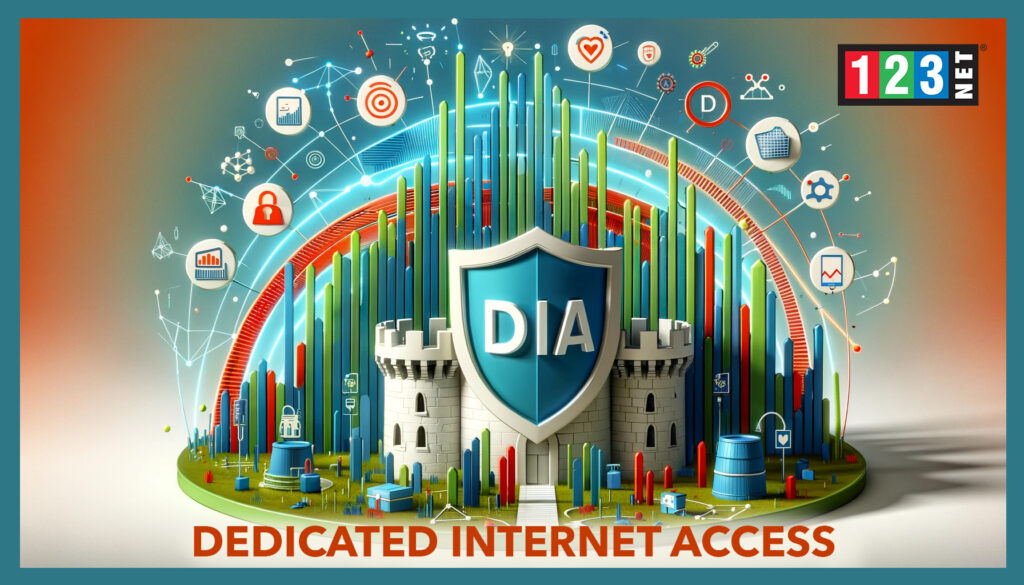 Dedicated Internet Access (DIA): A Comprehensive Guide - 123NET