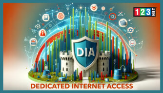 Dedicated Internet Access (DIA): A Comprehensive Guide - 123NET