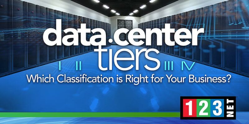 What Data Center Tiers Are & Their Effect on Colocation Strategy