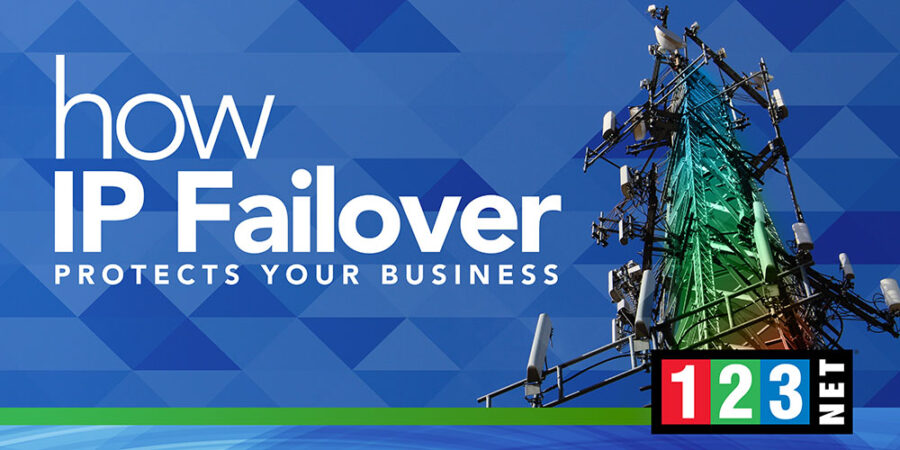 How IP Failover Protects Networks - 123NET
