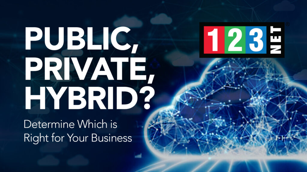 Fiber to the Building: A Comprehensive Guide - 123NET