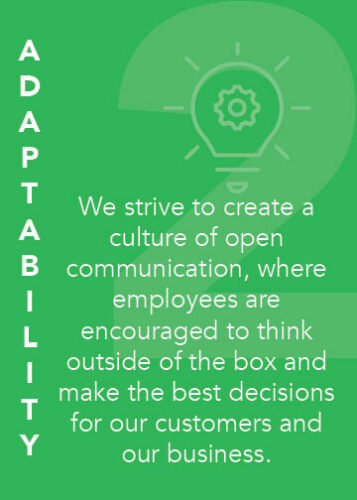 Fiber Internet Service Provider - About Us - 123NET