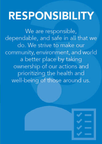 Fiber Internet Service Provider - About Us - 123NET