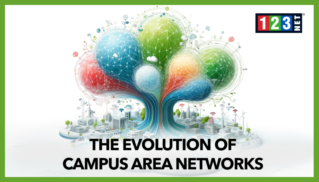 The Evolution of Campus Area Networks - 123NET