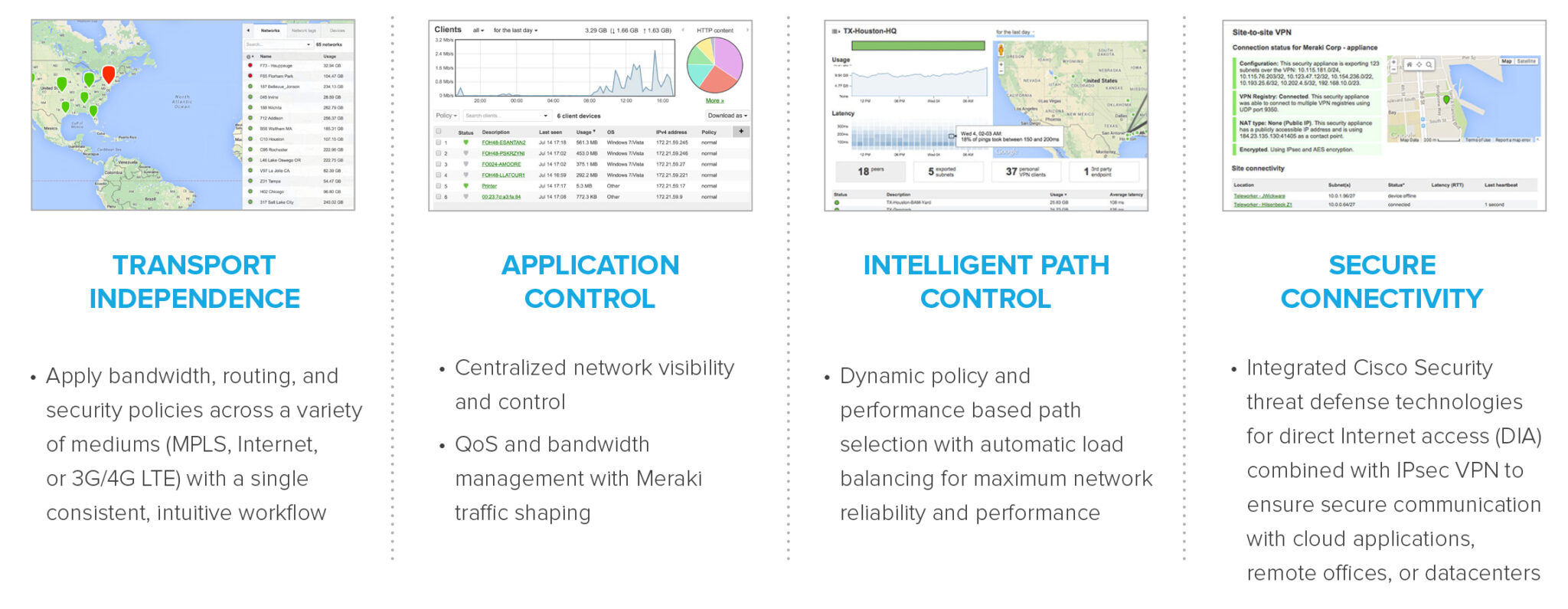 123NET - Managed Firewall